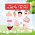TAGALOG LANGUAGE: PARTS OF THE BODY | Casa del Libro